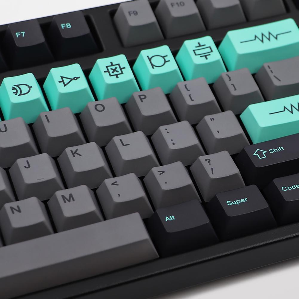Gmk Keycaps