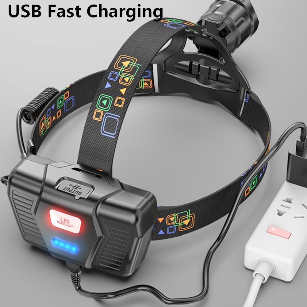 Wielofunkcyjny reflektor, wyświetlacz mocy Wick, obrotowy dla USB ...